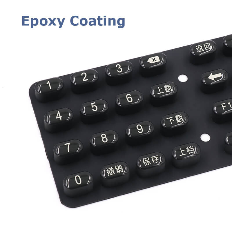 Custom Rubber Keypad Keyboard Guide from China manufacturer - Better ...